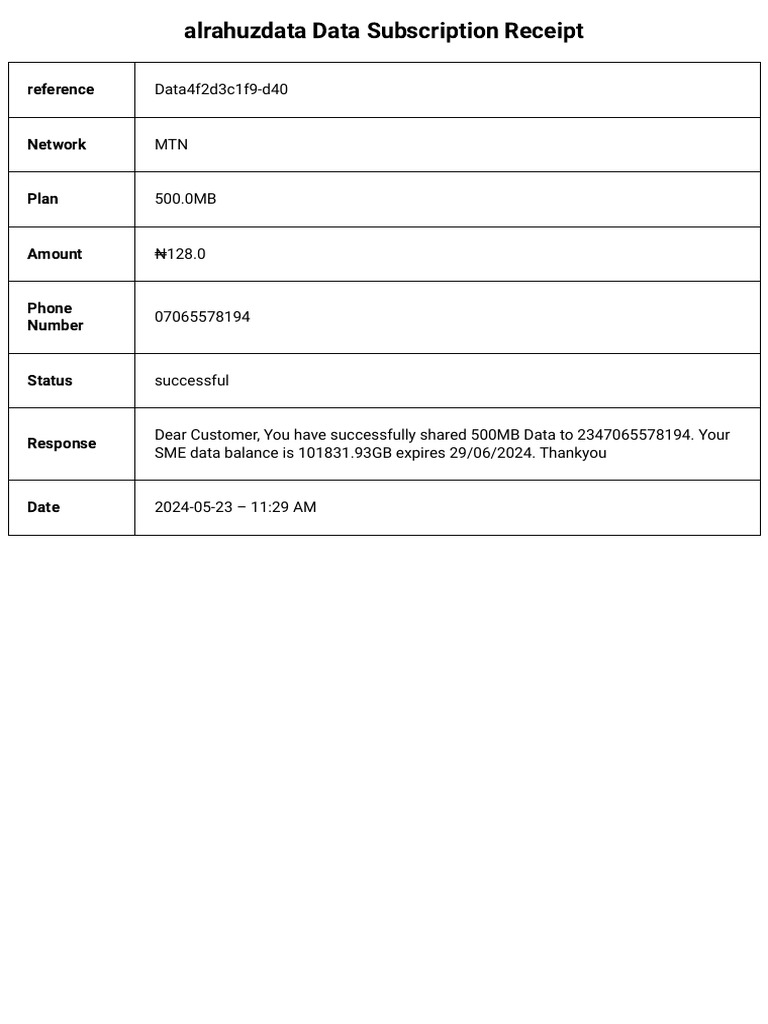 Data Receipt 4200 | PDF