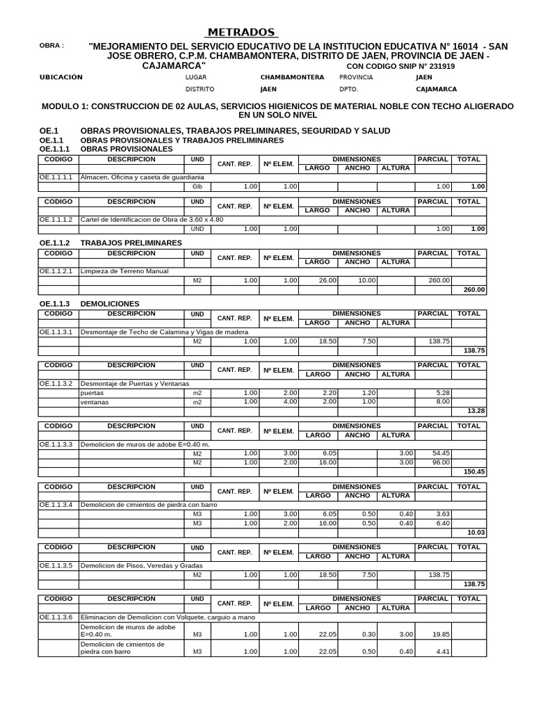 METRADOS PRIMER MODULO | PDF