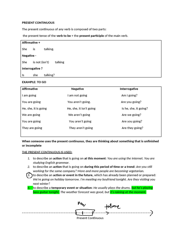 PRESENT CONTINUOUS_theory | PDF