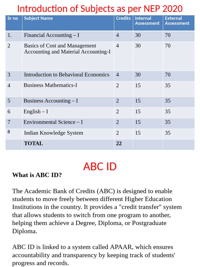 Introduction of Subjects As Per NEP 2020 | PDF
