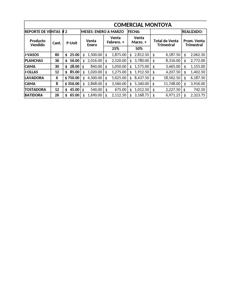 Ejemplos de Funciones Logicas | PDF