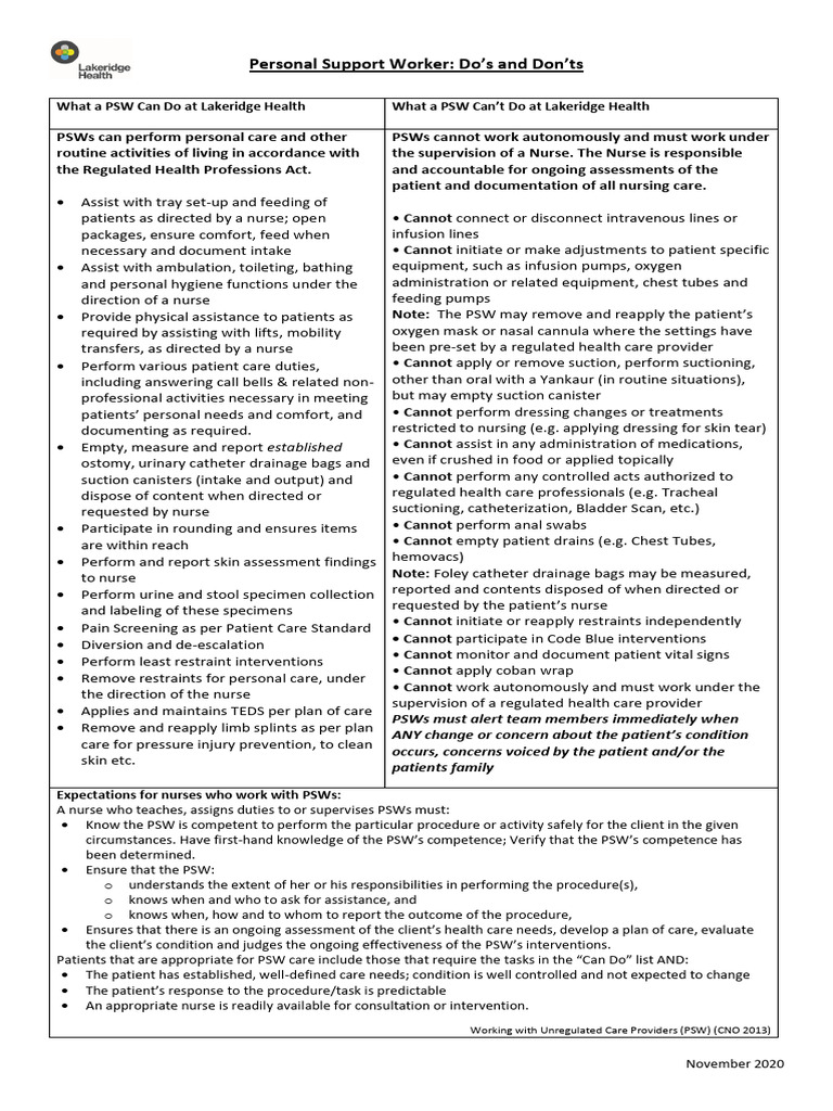 Personal Support Worker: Do's and Don'ts: What A PSW Can Do at ...