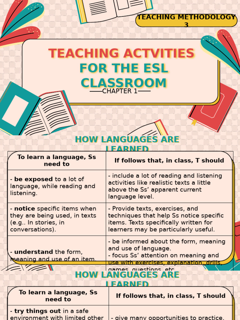 Teaching Activities For The ESL Classroom | PDF