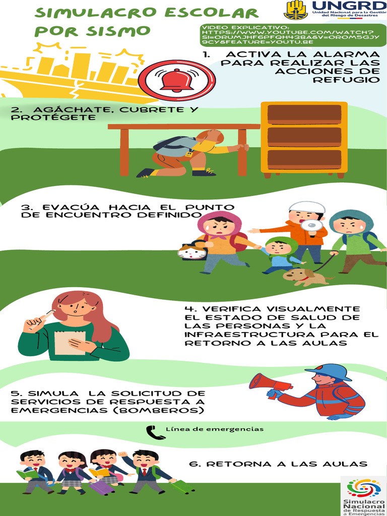 Infografia Simulacro Escolar Por Sismo | PDF