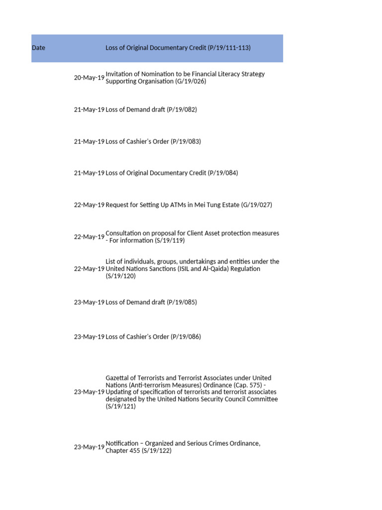 HKAB Circular Register (As at Feb 23) | PDF | International Financial ...