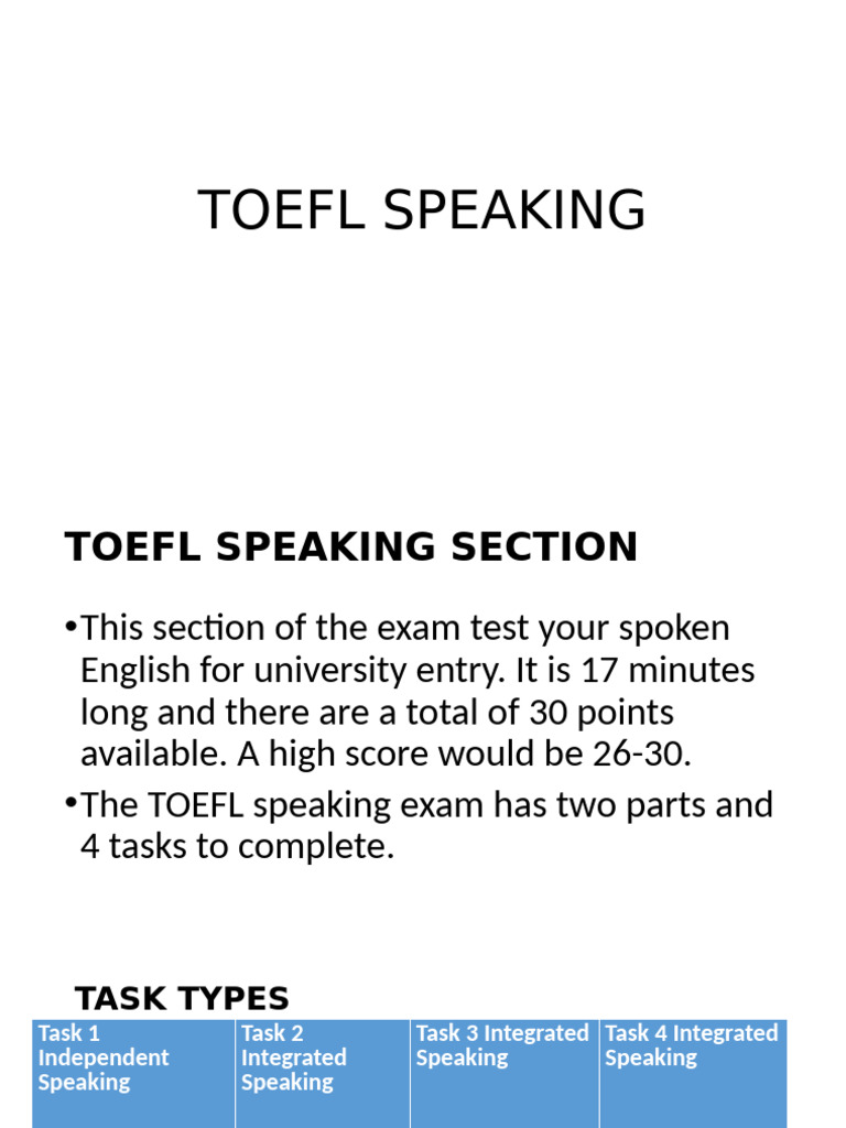 TOEFL Speaking With Videos | PDF