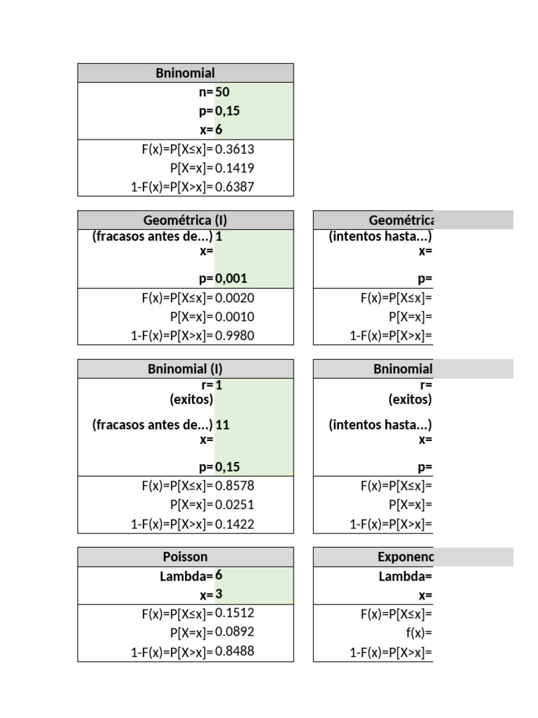Plantilla_Modelos_prob 1 | PDF