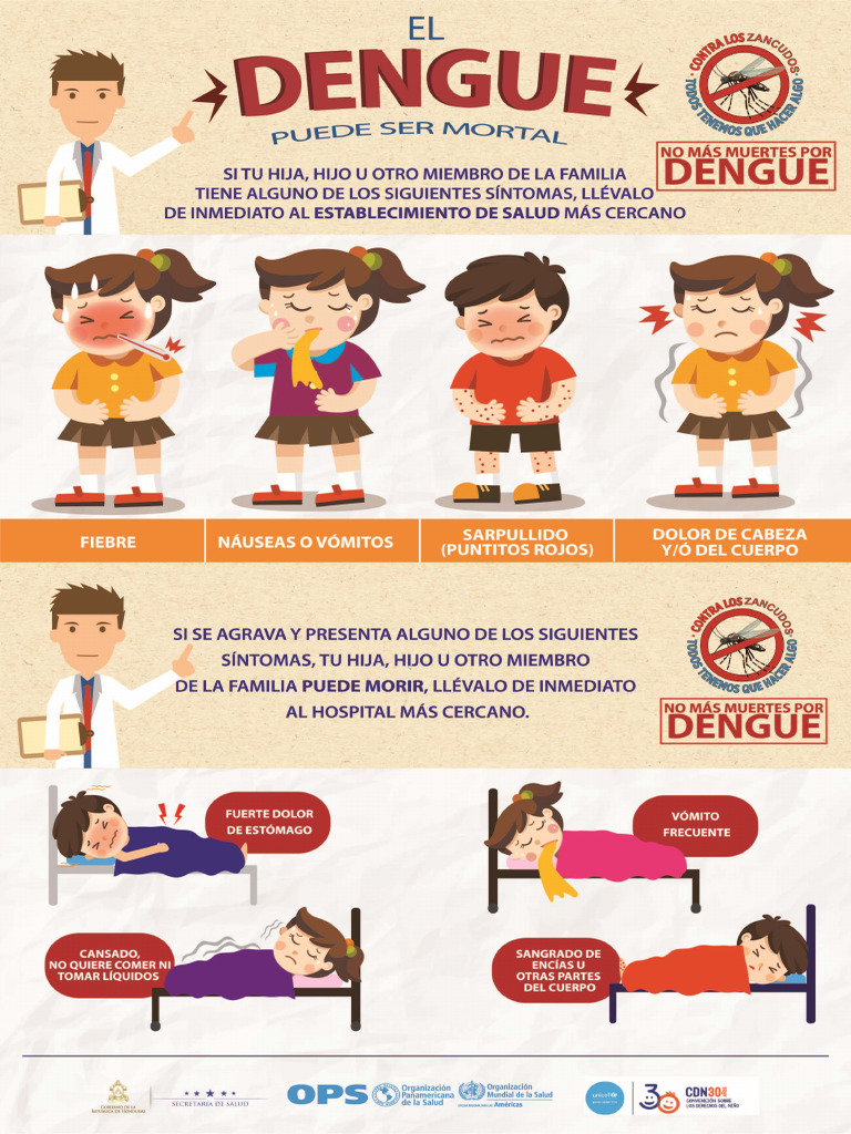 Hnd 2019 Sintomas Dengue Ninos | PDF
