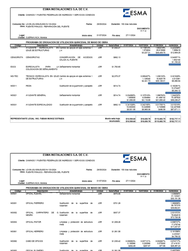 Esma Instalaciones S.A. de C.V.: Programa de Erogación de Utilización ...