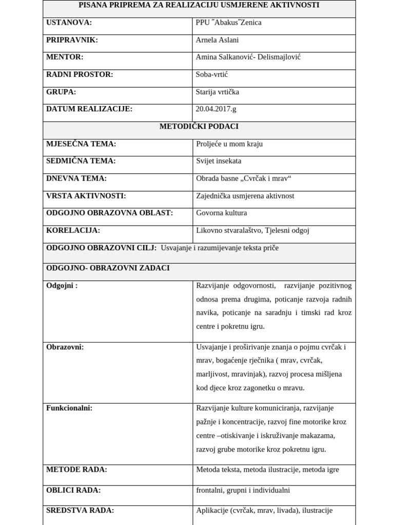 Priprema Vrtić "Basna Cvrčak I Mrav" | PDF