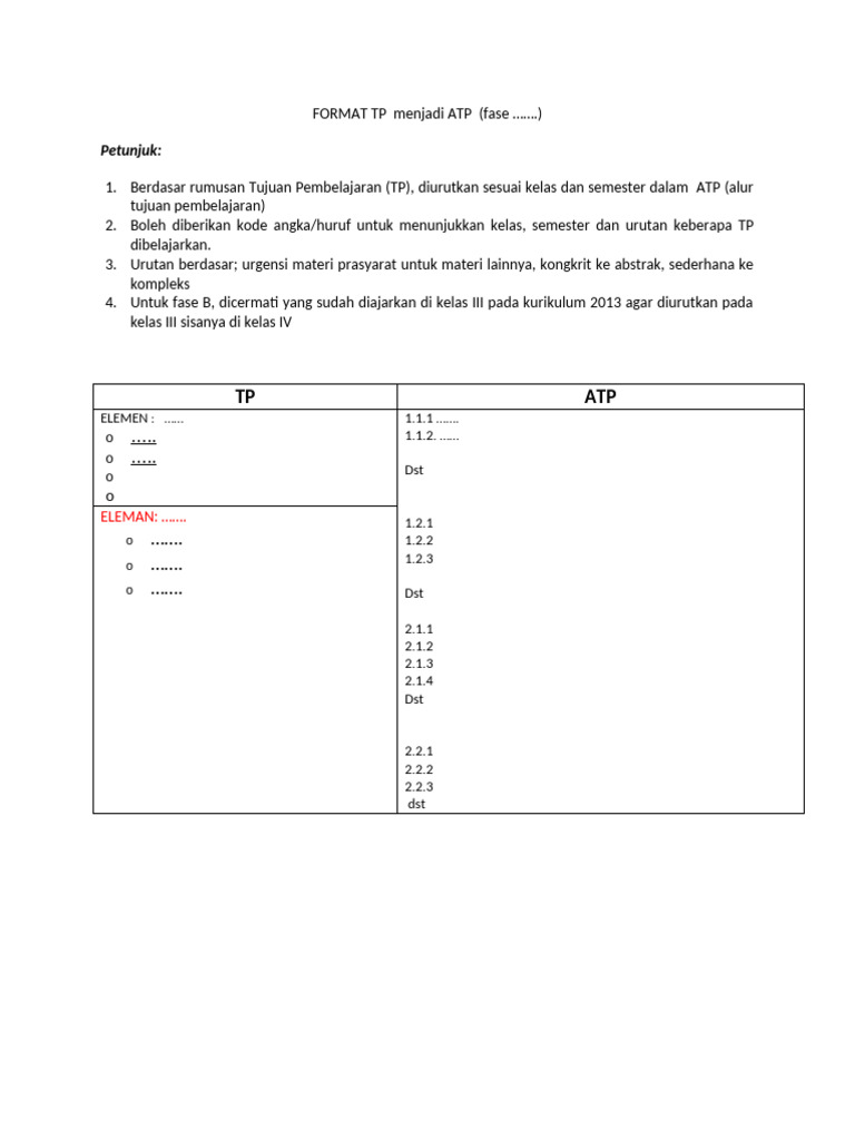 6 B LK TP Menjadi ATP | PDF