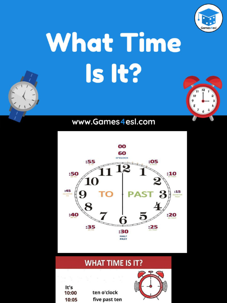Telling the Time PPT | PDF