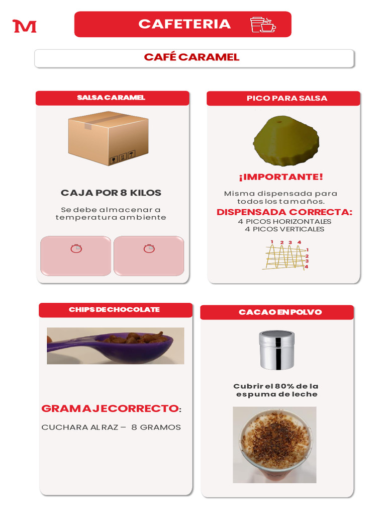 Cafetería | PDF