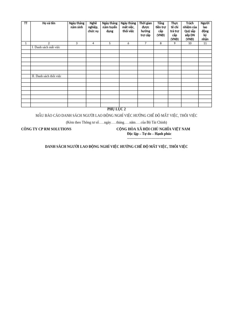 BM03-Danh Sach Nhan Vien Nghi Viec | PDF