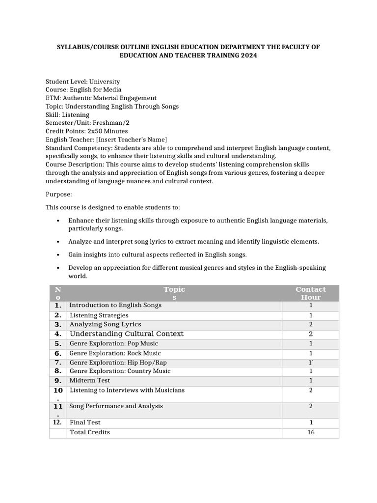 SYLLABUS | PDF