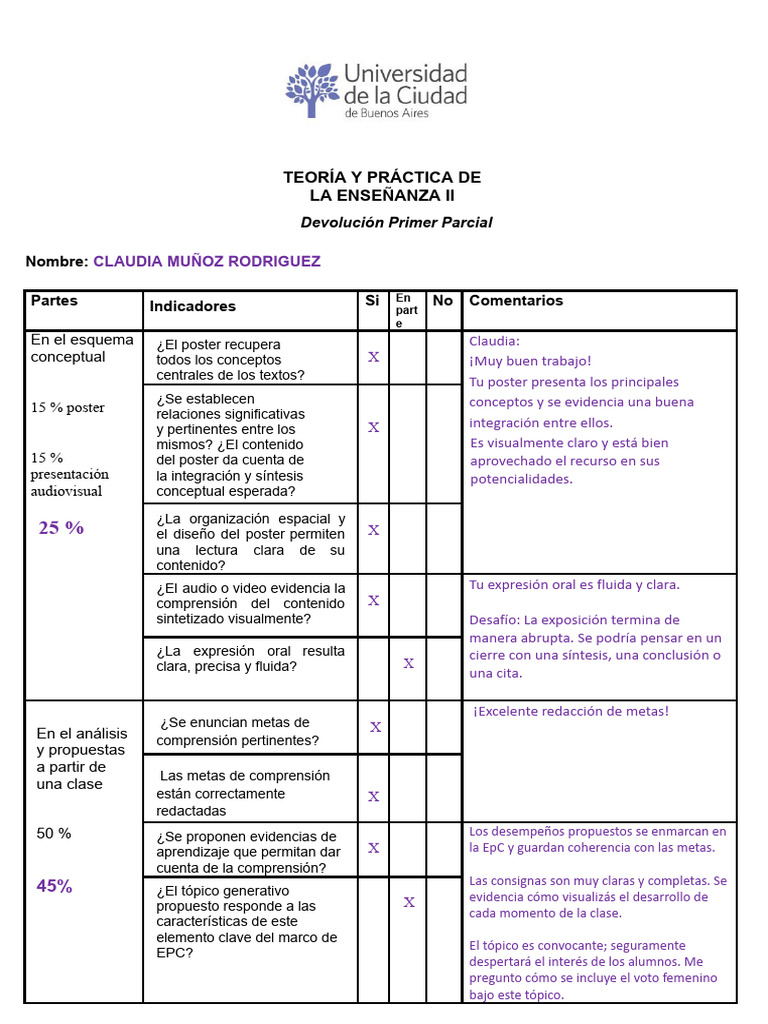 CLAUDIA Devolución Parcial TyPEII - 2C. 2024 | PDF | Aprendizaje ...
