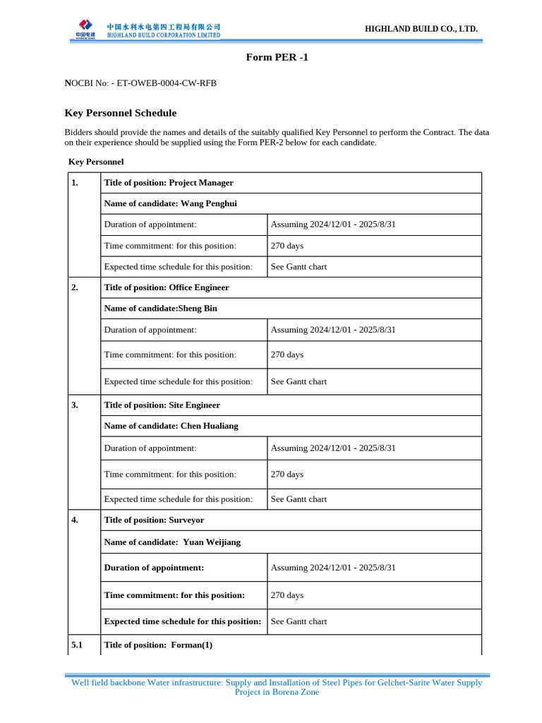 2. ker personel | PDF