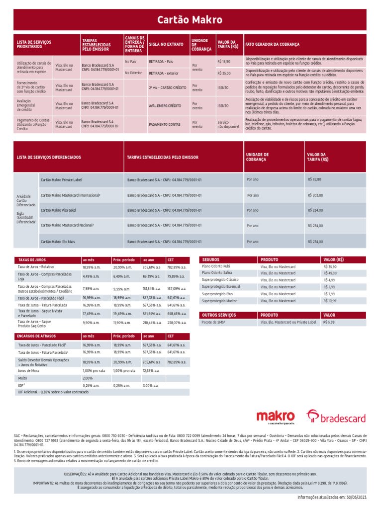 Tabela Makro | PDF
