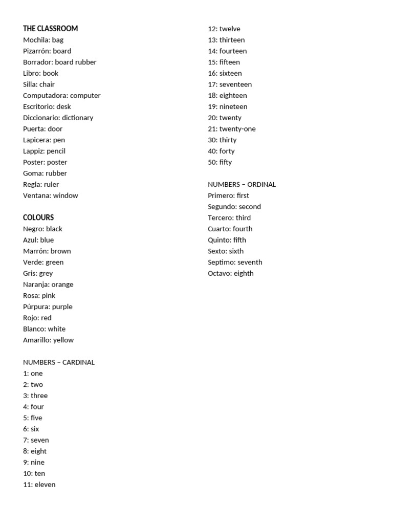 Vocabulary Unit 1 | PDF