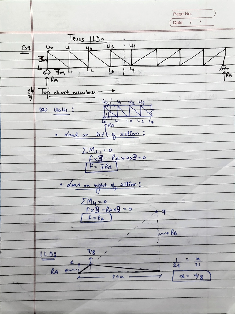 Parag Ahuja 21102057 Truss ILD Assignment | PDF