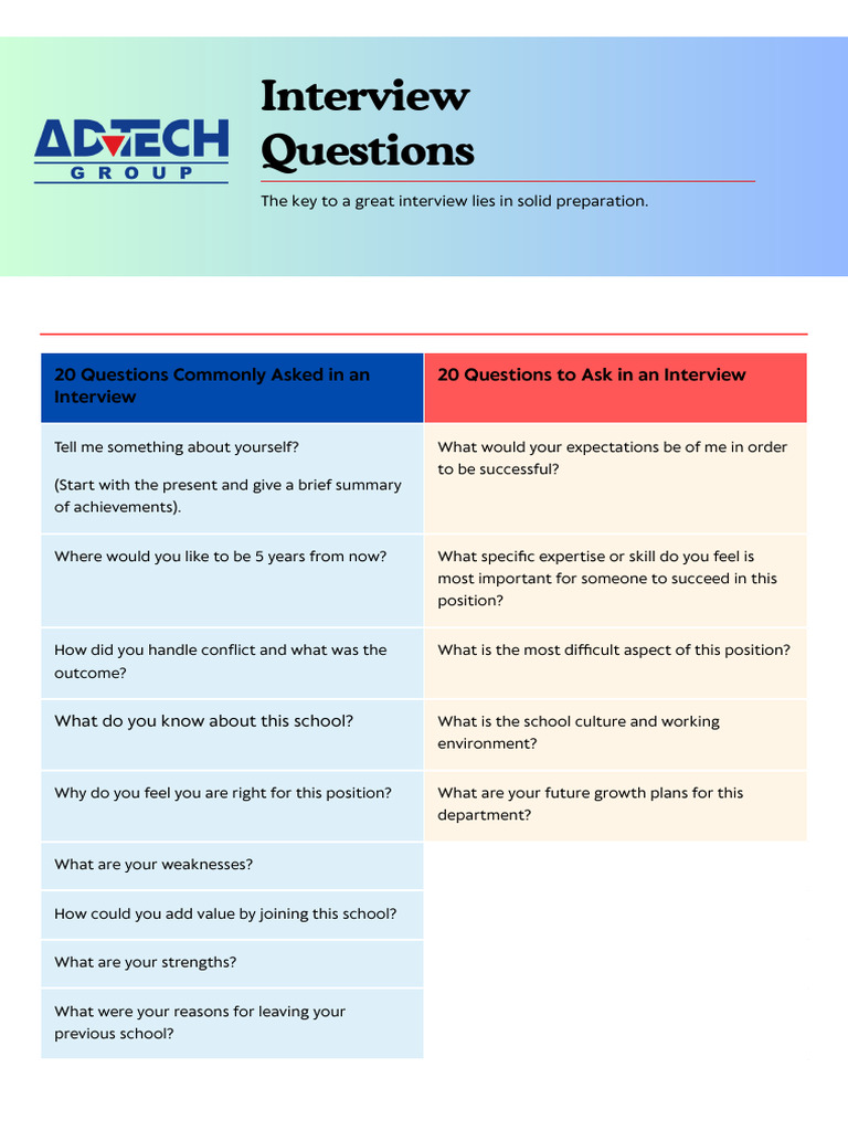 Interview Preparation Tips | PDF