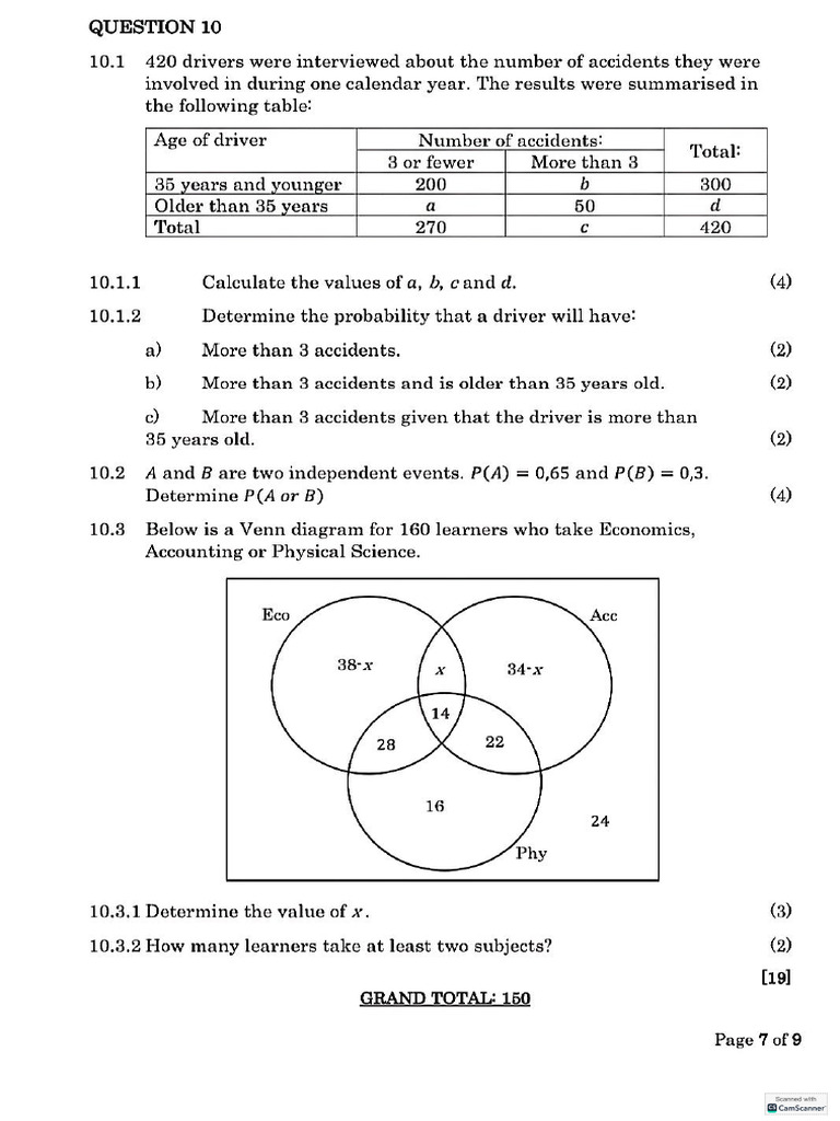 UTP Grade 11 | PDF