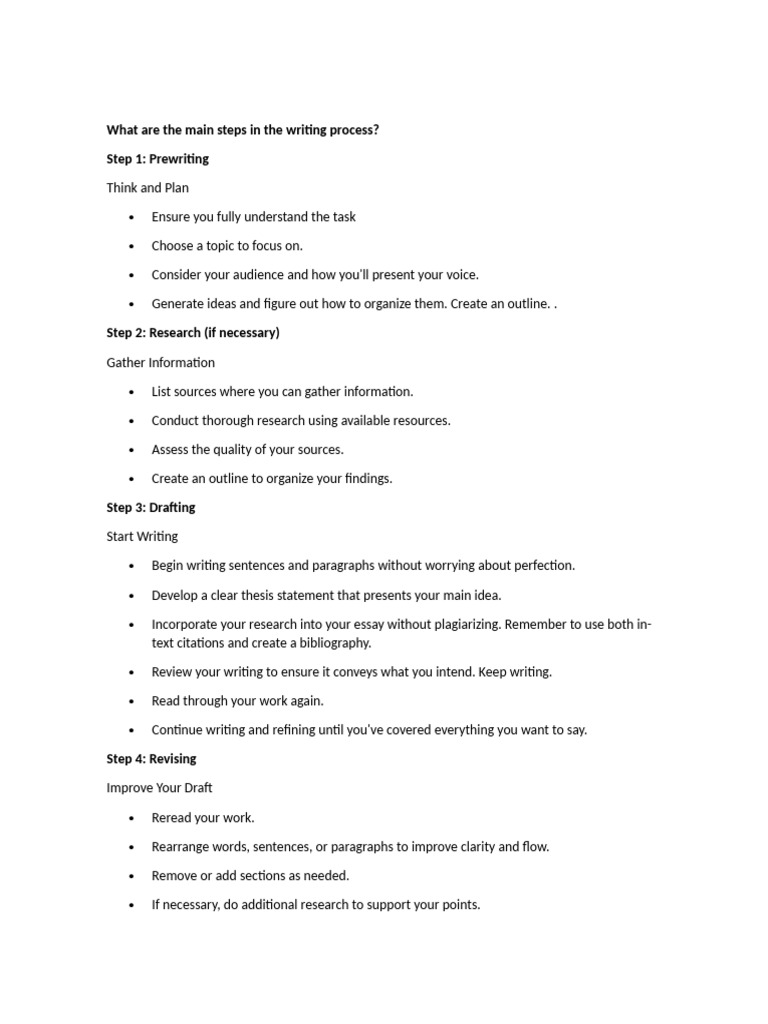 What Are The Main Steps in The Writing Process | PDF