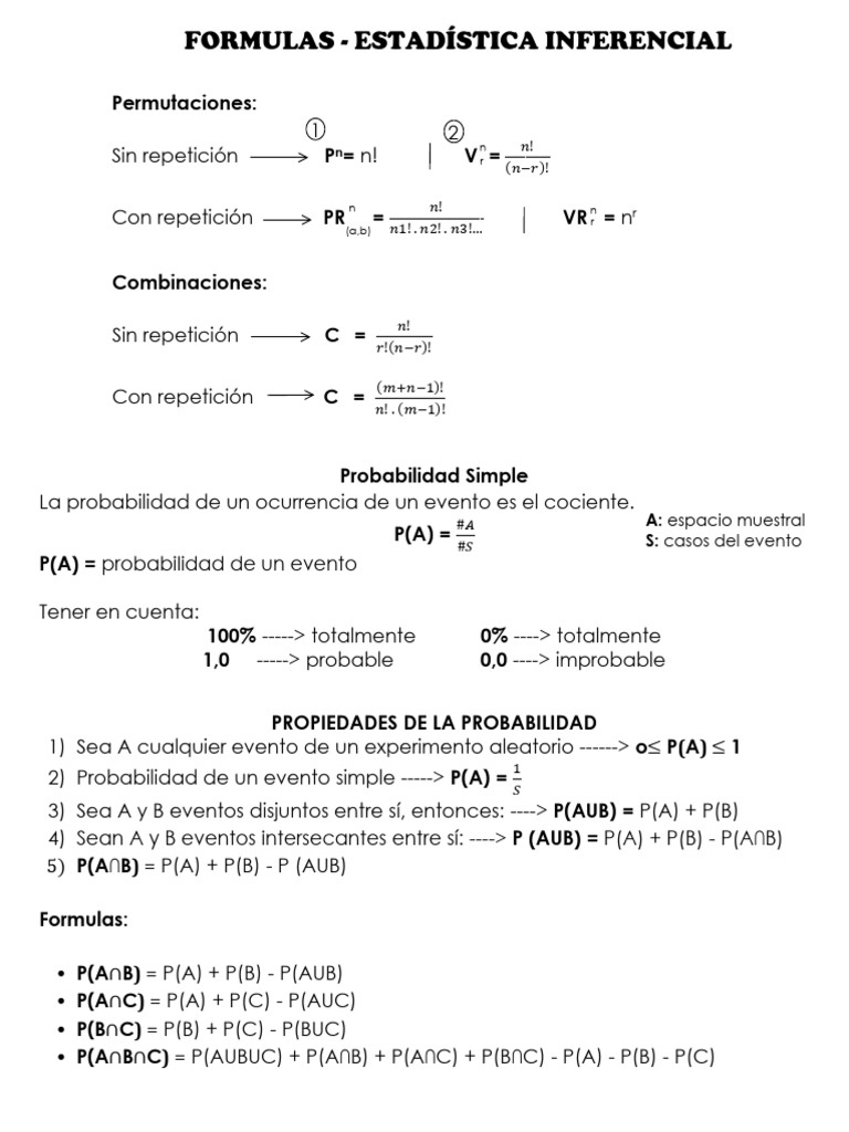 Formulas - Estadística Inferencial | PDF