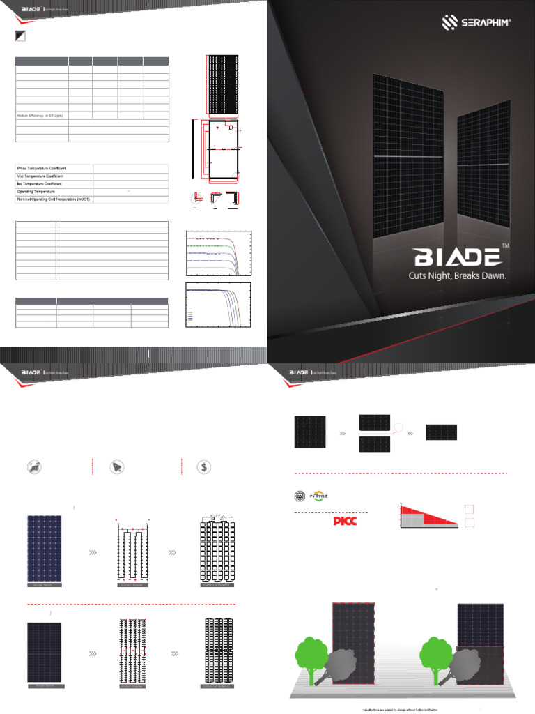 Seraphim 385 400w | PDF