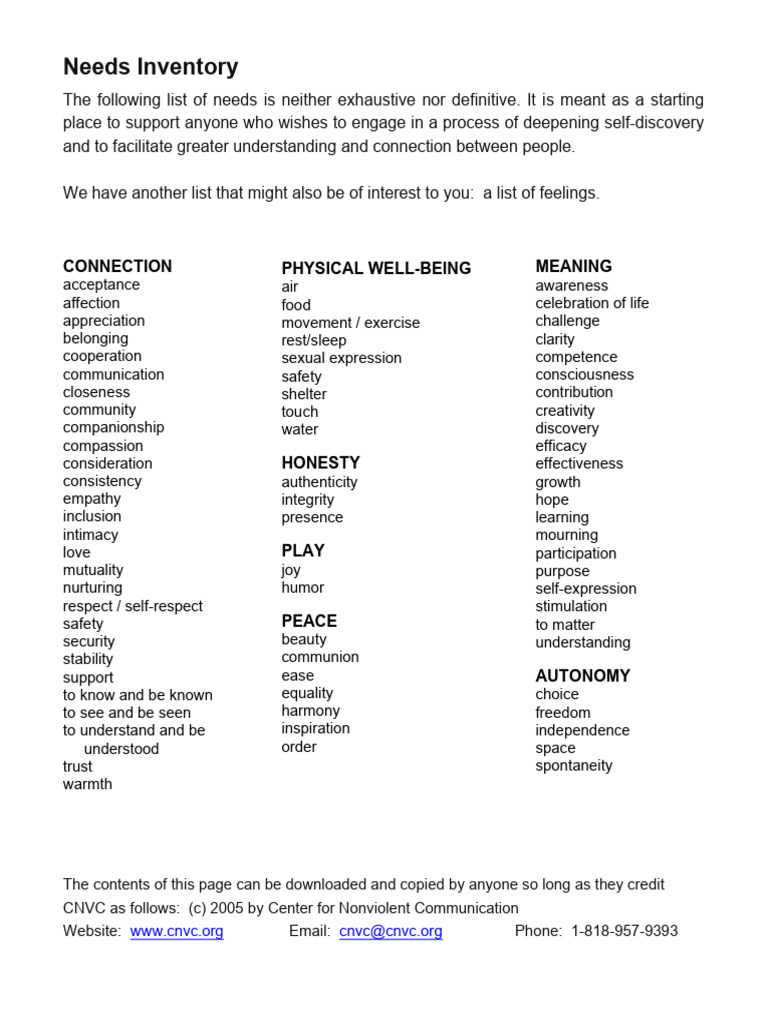 8_needs_inventory | PDF