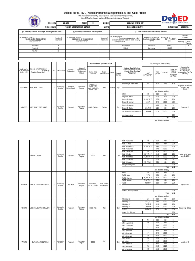 Tablon Nhs SF 7 Oct 2023 2024 | PDF