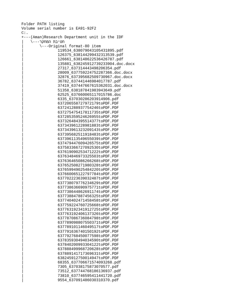 IDF Intelligence Group-Tree | PDF