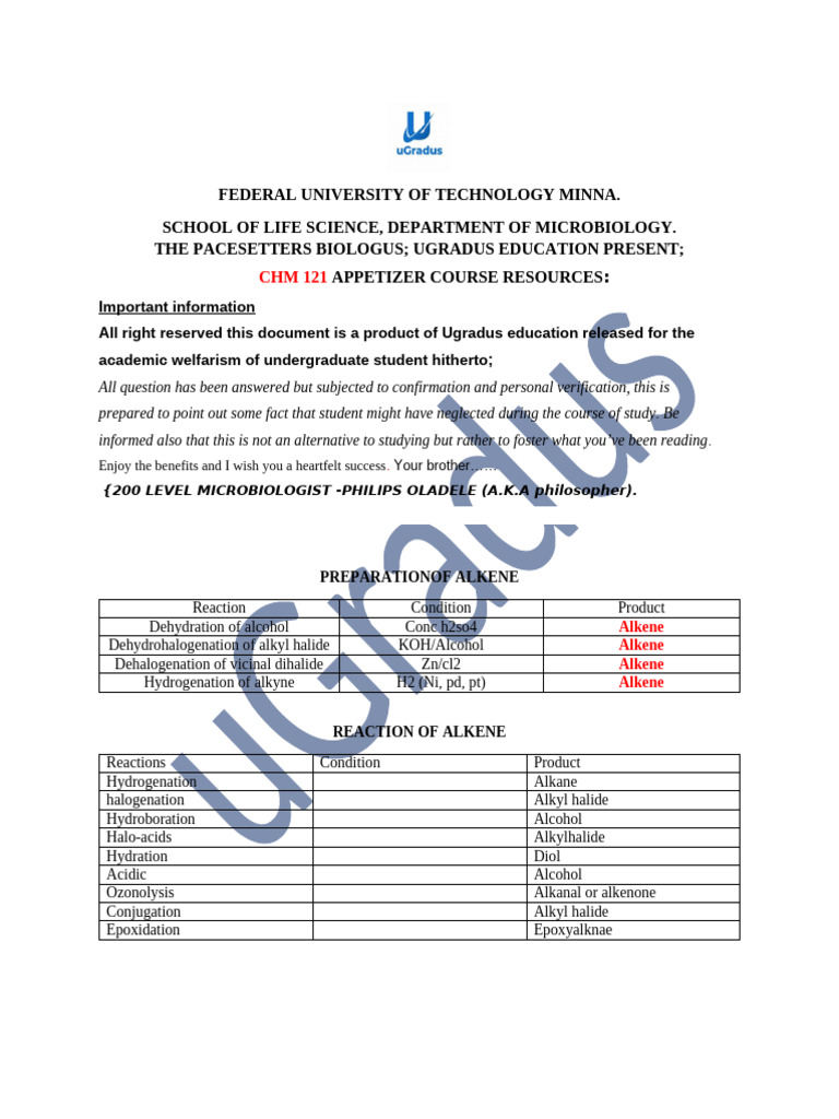 CHM 121 Appetizer Exam Approach Module 1 | PDF