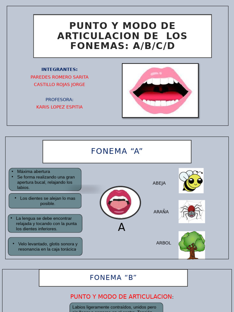 Punto y Modo de Articulacion de Los Fonemas | PDF