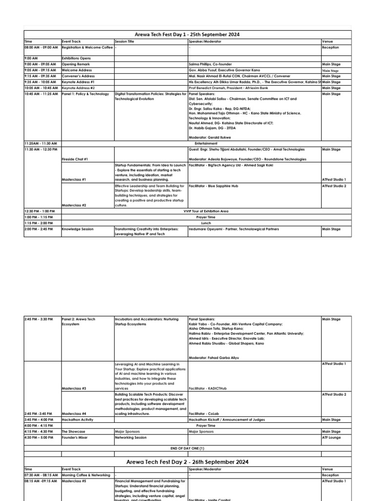 Arewa Tech Fest - Event Schedule | PDF