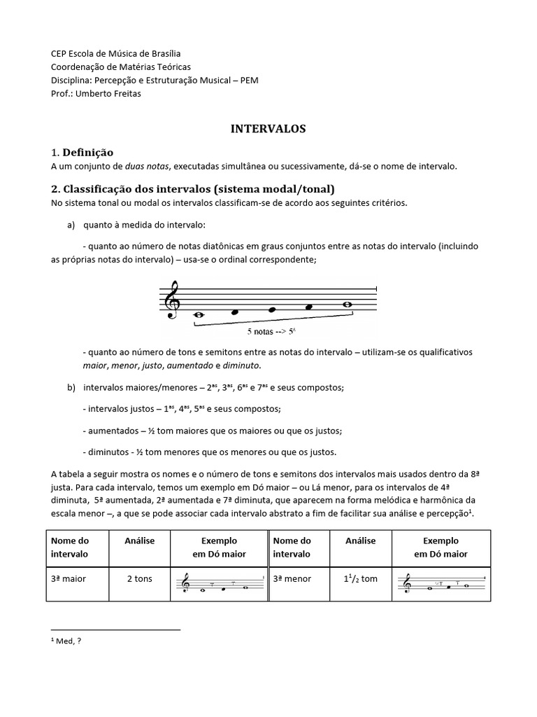 02 Intervalos - Teoria | PDF
