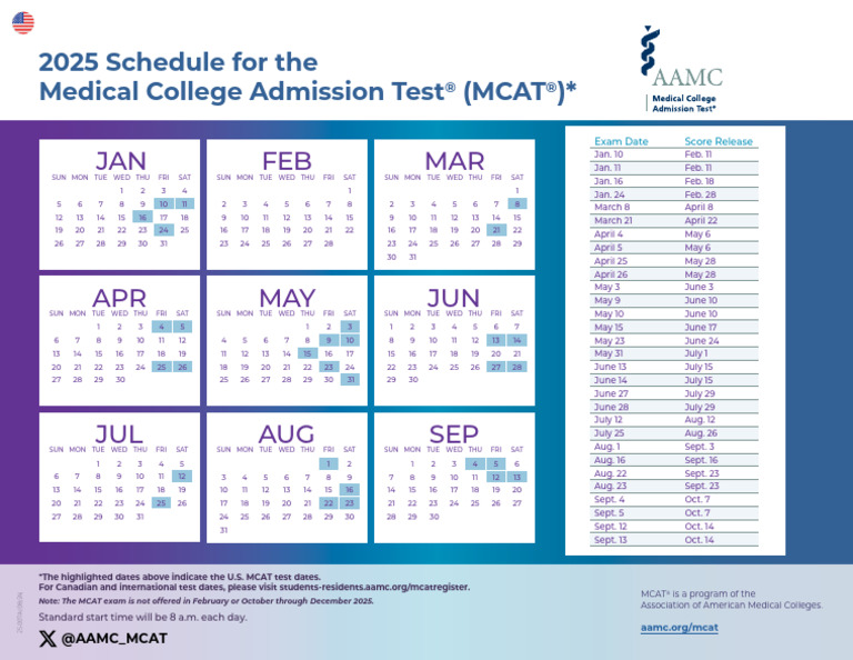 Aamc 2025 MCAT US Calendar | PDF
