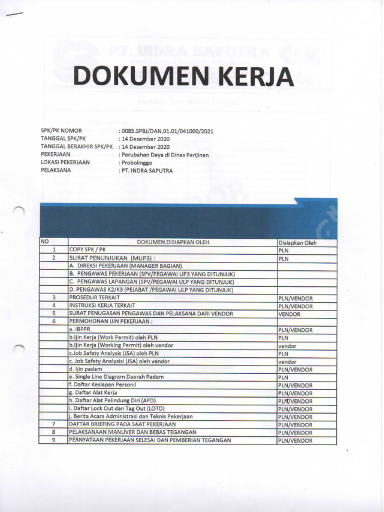 Dokumen Kerja | PDF
