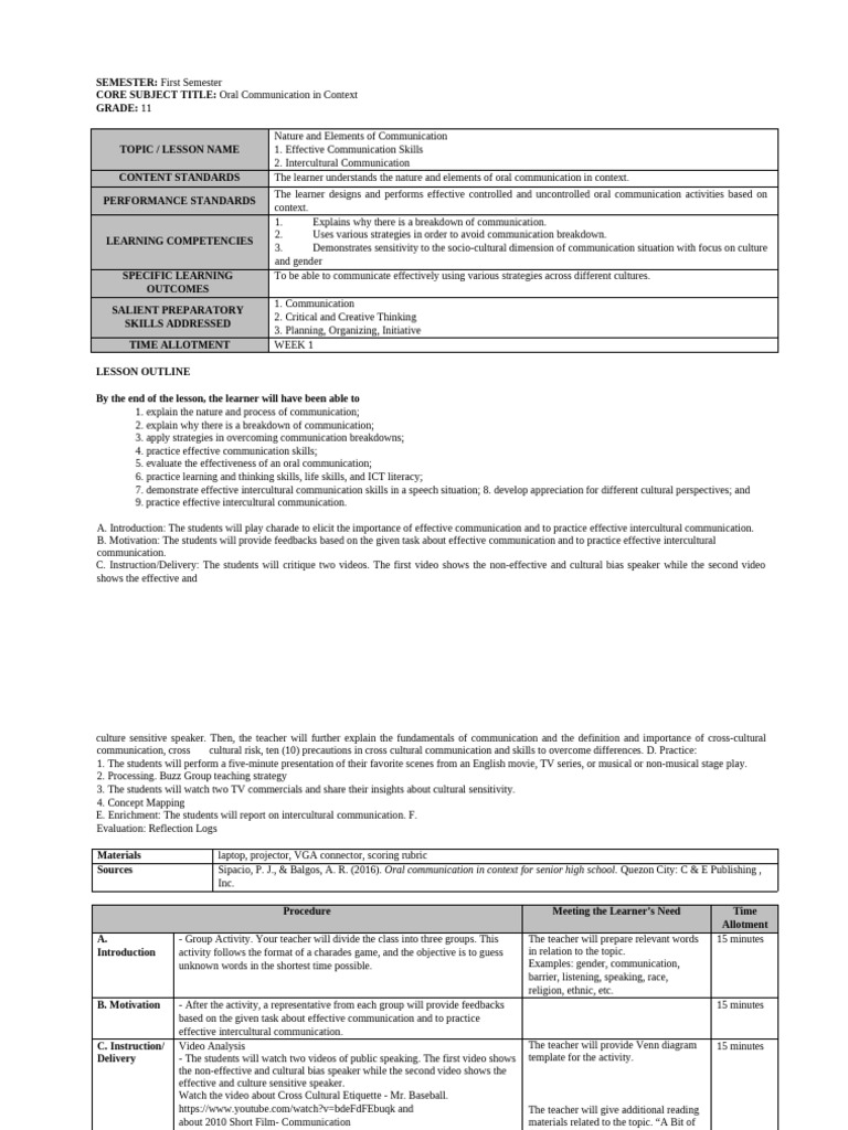 Week 1-6 | PDF | Learning | Communication