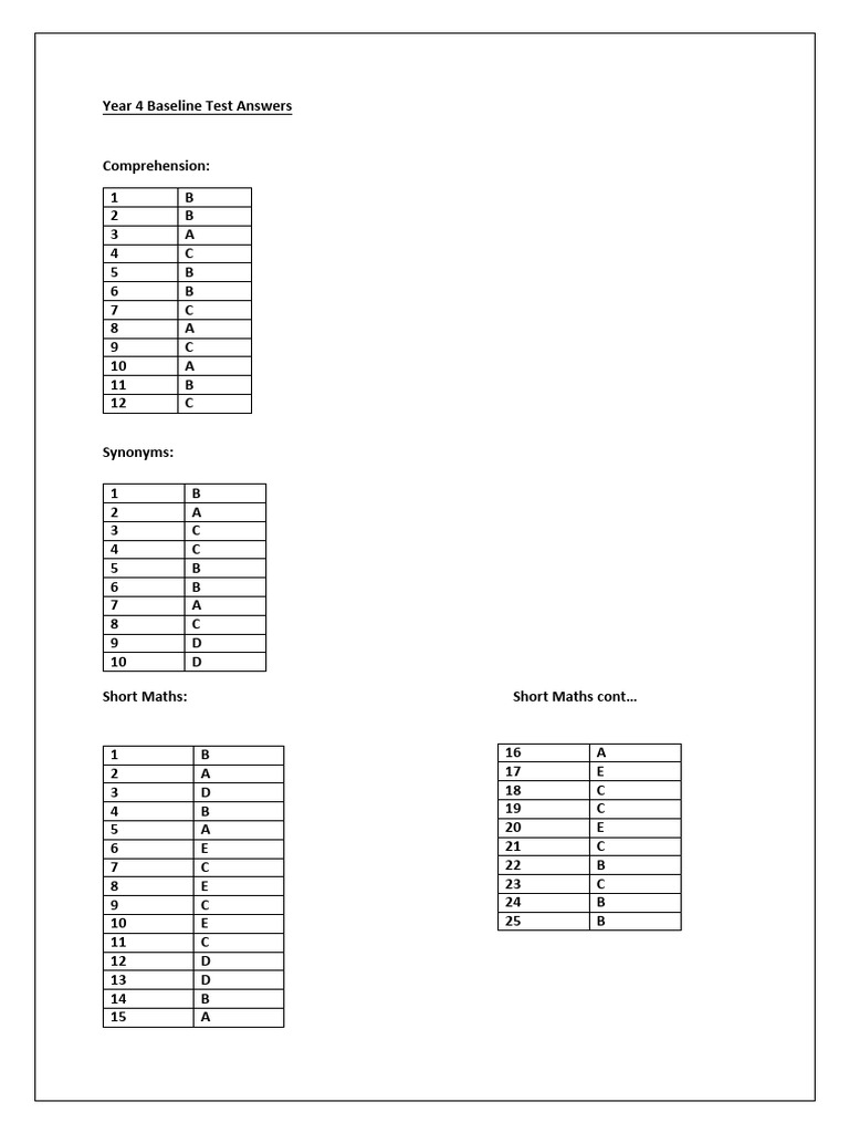 Year 4 Baseline Test Answers For 11+ | PDF