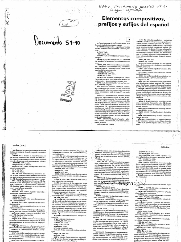 Elementos Compositivos, Prefijos y Sufijos Del Español - RAE | PDF