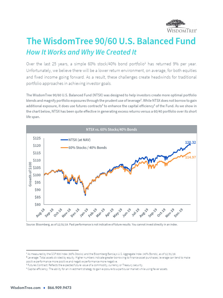 Wisdomtree NTSX Faq | PDF