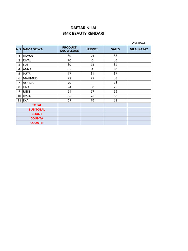 Belajar Excel 2 | PDF