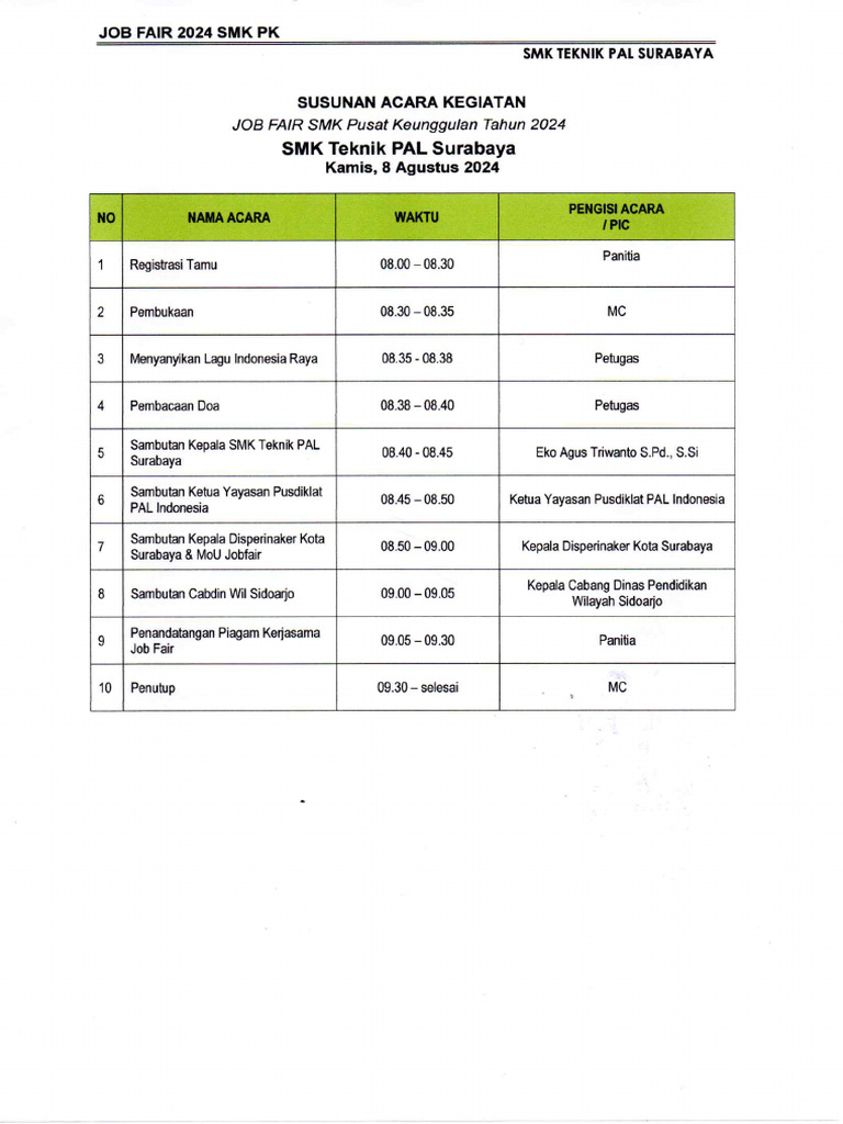 Susunan Acara Opening Job Fair | PDF