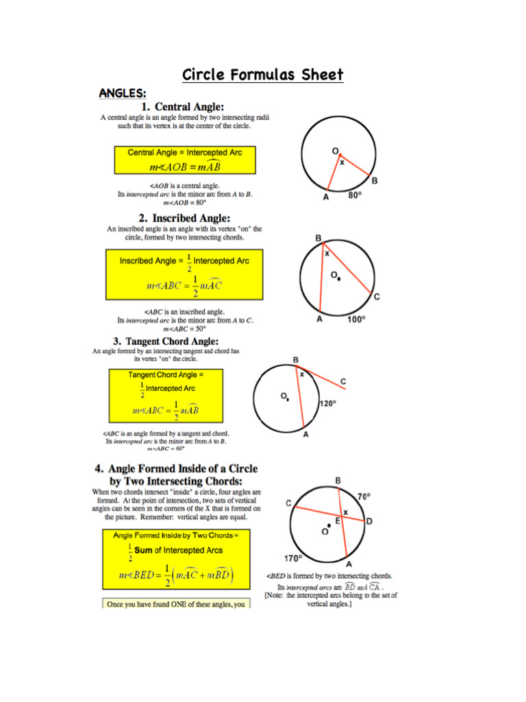 Circle Formulas Sheet | PDF