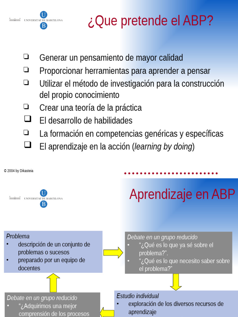 ¿Que Pretende El ABP?: Learning by Doing | PDF