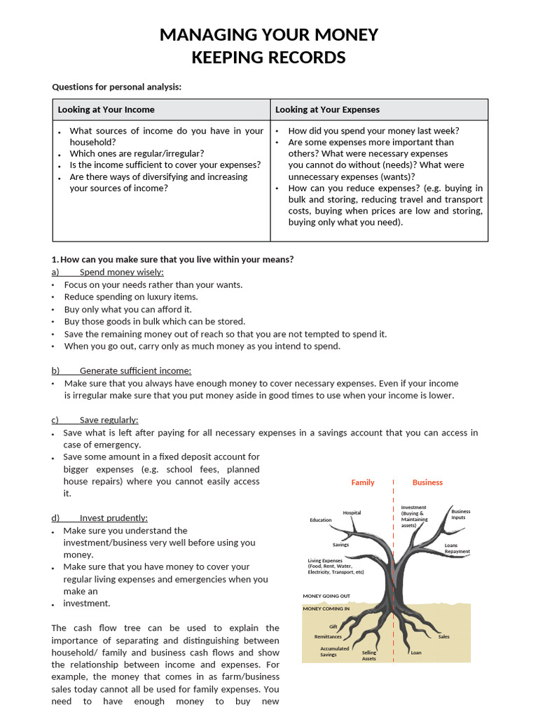 Managing Your Money | PDF