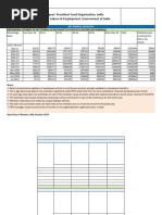 NHIF Surgical Pre-Authorization Form Revised 2020-1 | PDF | Hospital ...