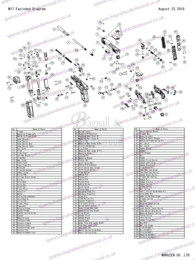 M17 Exploded Diagram New | PDF