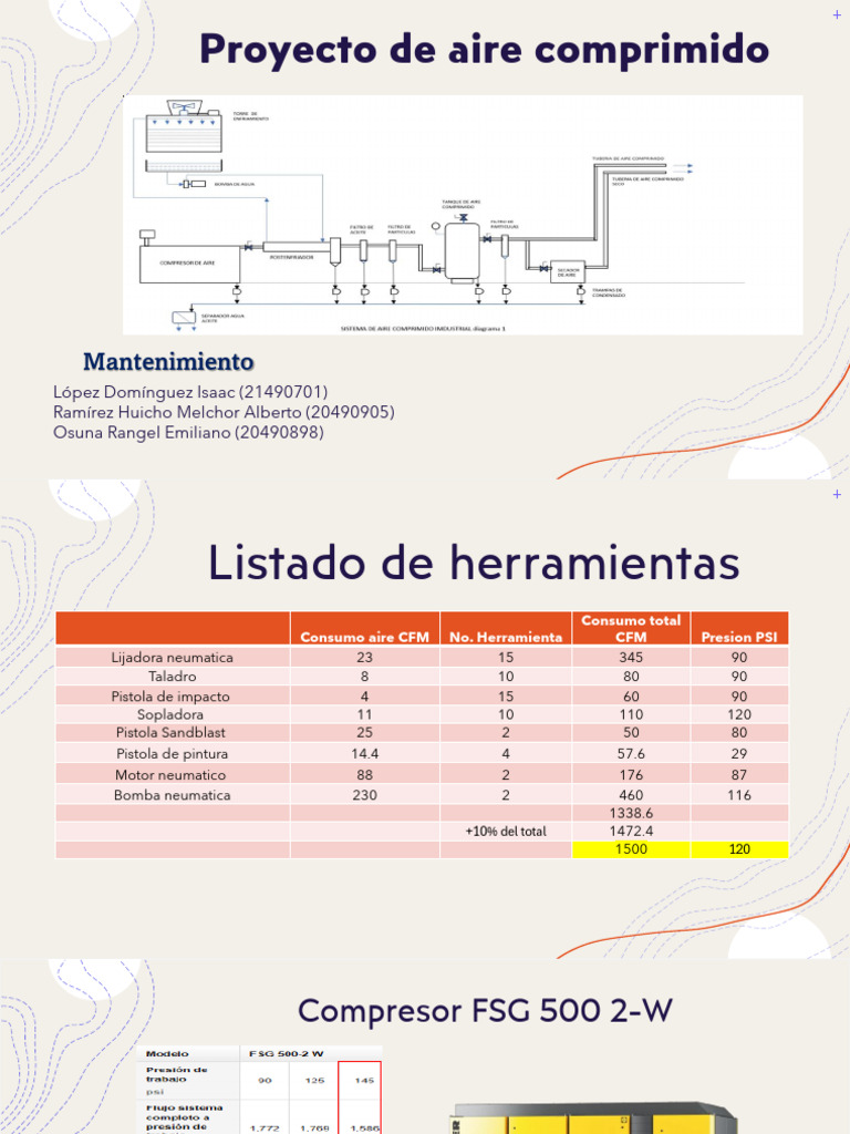 Sistema de Aire Comprimido | PDF